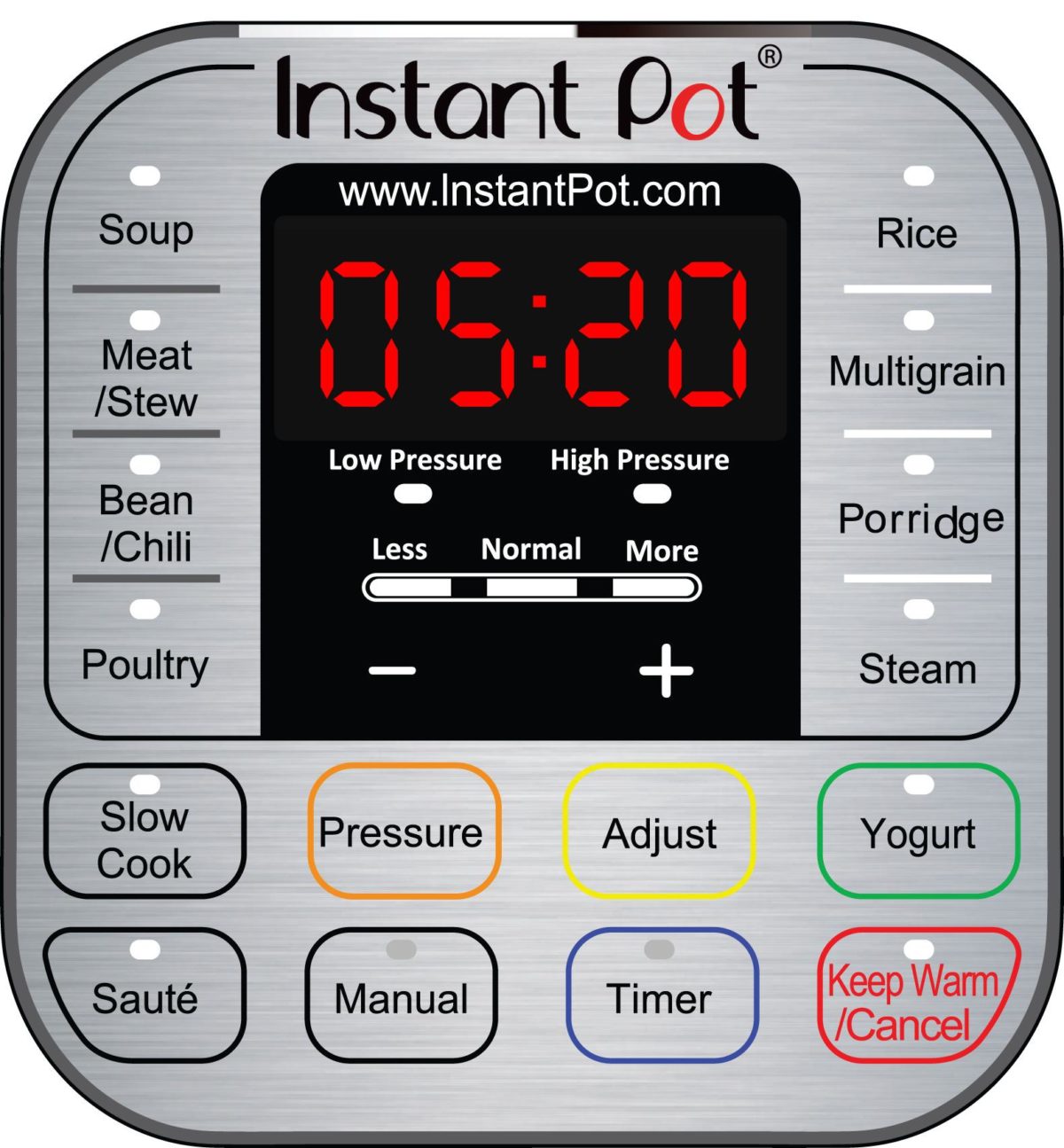 Instant Pot Illustrated Guide for Beginners [Helpful Chart Included ...